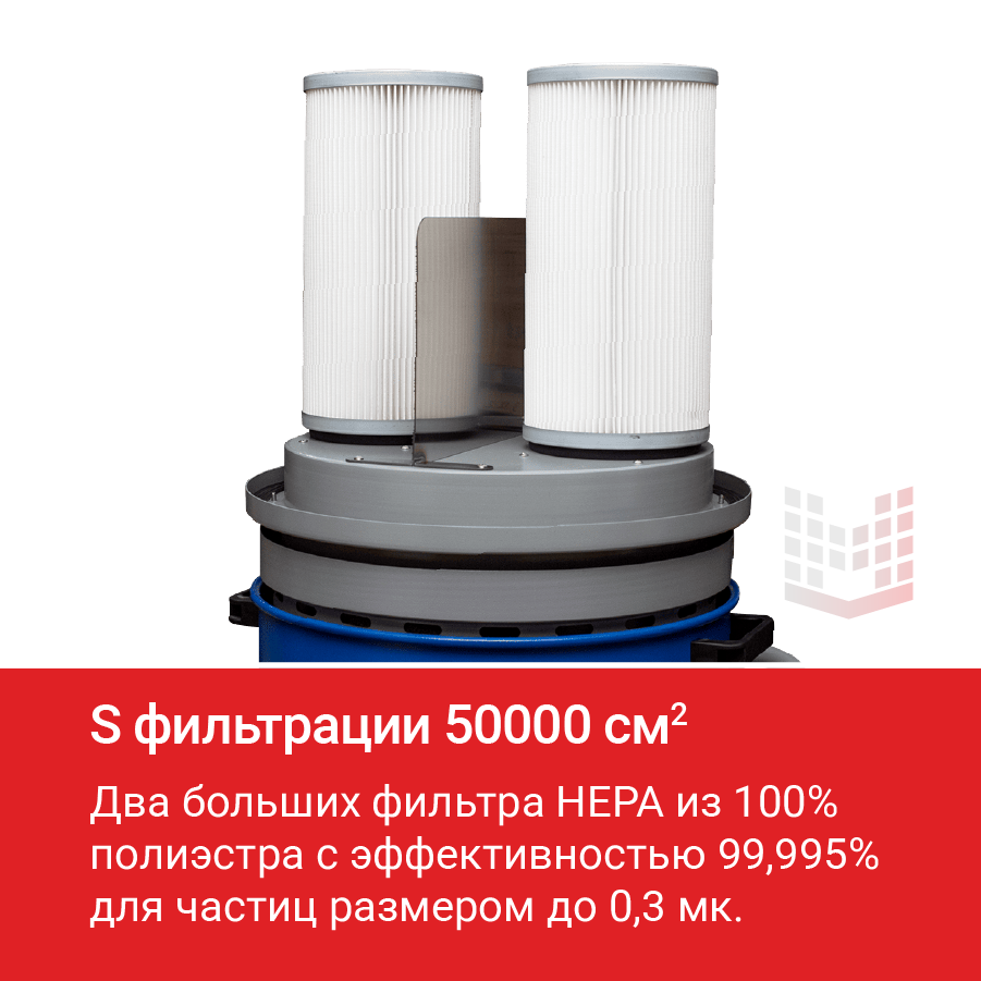 Пылесос промышленный HODMAN TORNADO 3600 в Москве